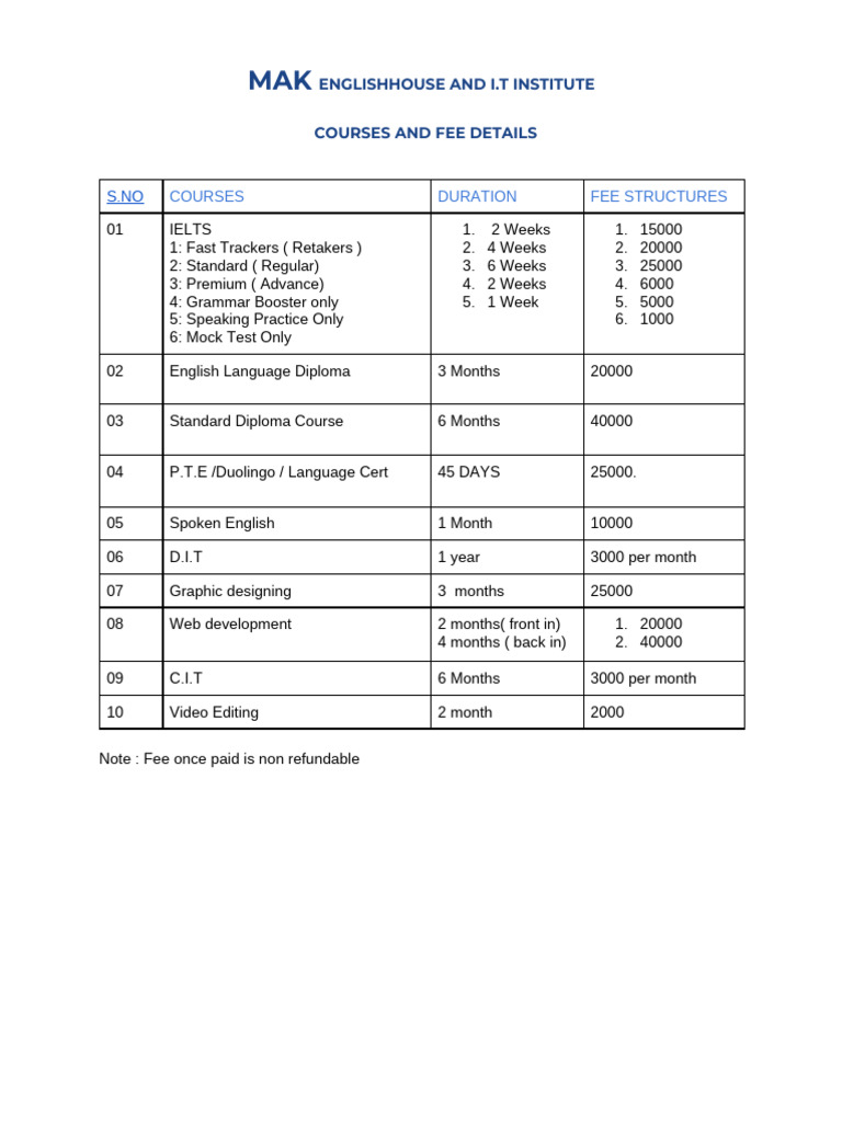 Courses and Fees at MAK Englishhouse | PDF