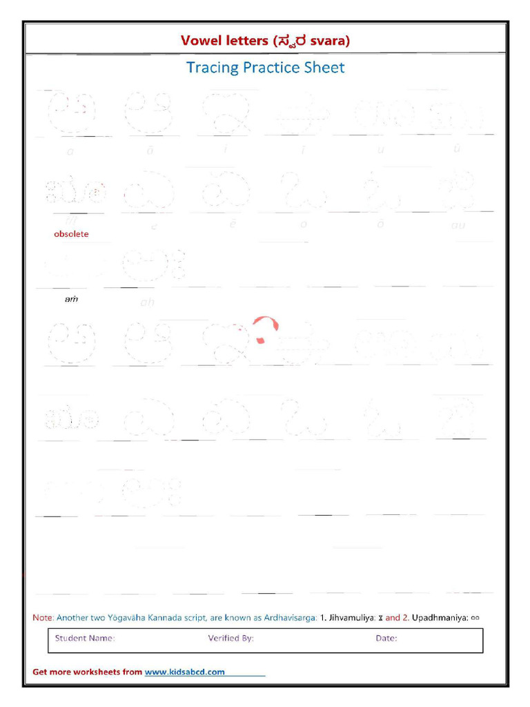Kannada Vowel Letters | PDF