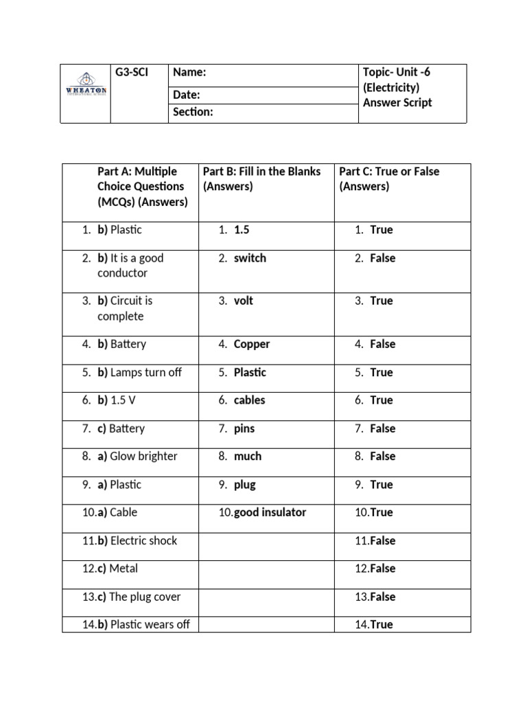 Electricity Worksheet Answer Key | PDF