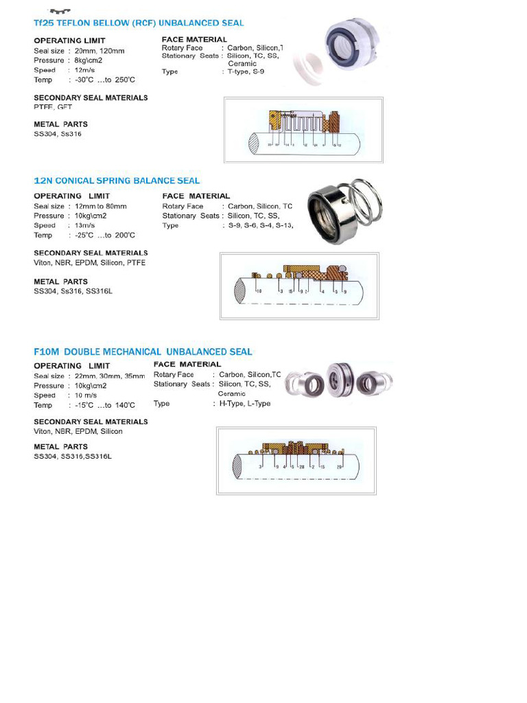 MechSeal 3 | PDF