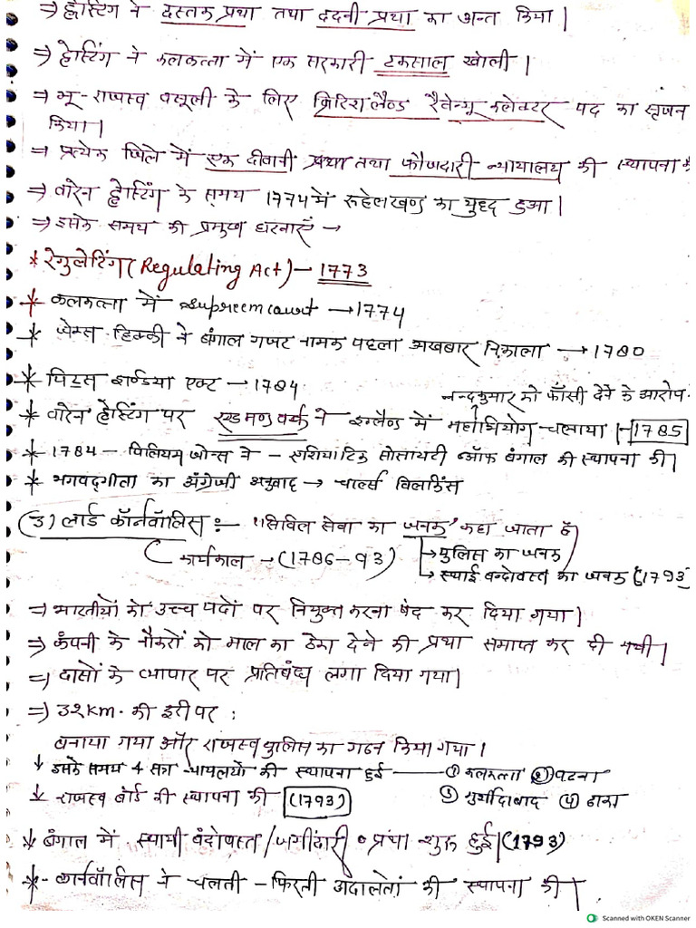 Modern History (1) 11 | PDF