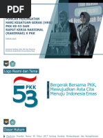 Buku 2 - Strategi Gerakan PKK Hasil Rakernas X PKK 2025-2029 | PDF