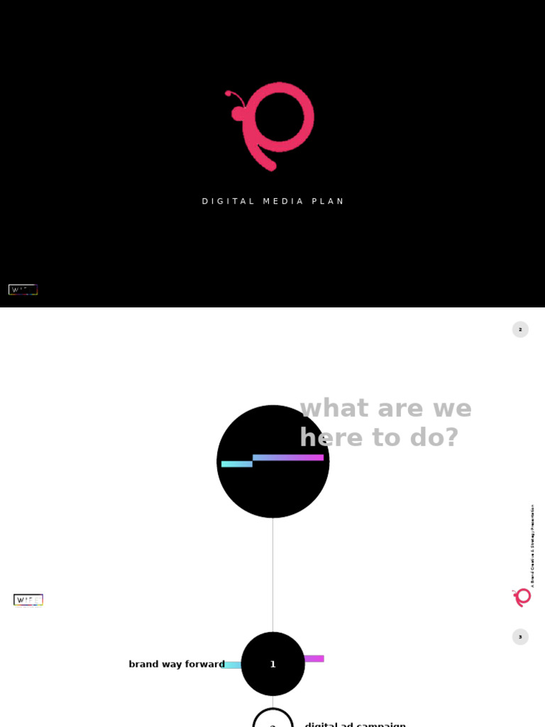 Popees Ecom Buss Presentation | PDF | South India | Brand