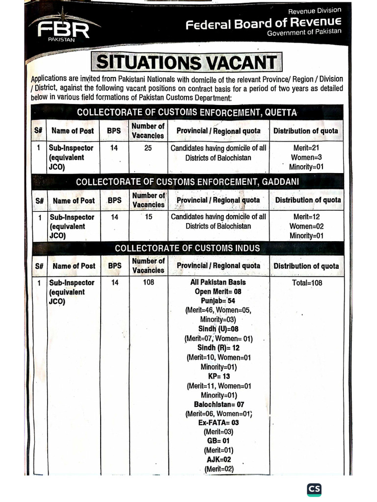 Customs Sub Inspector Jobs | PDF