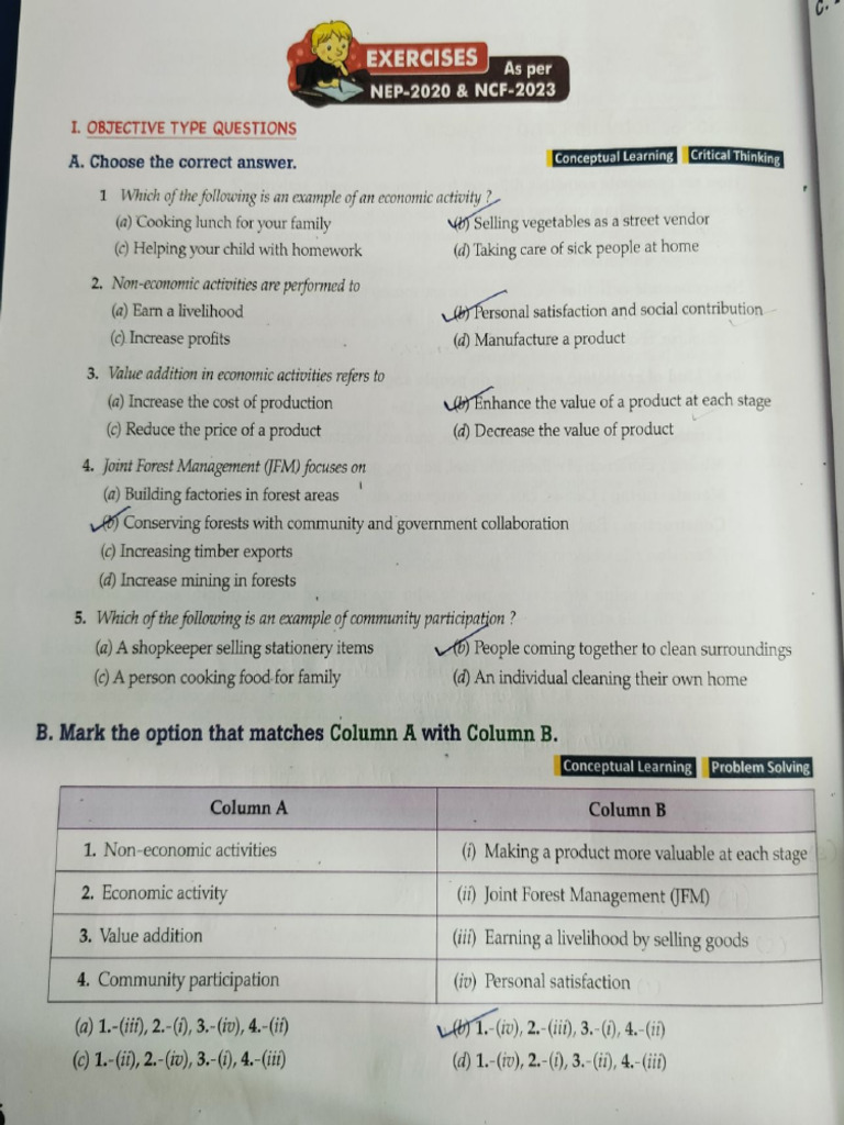 Chapter-13, Class-6th, Subject - S.st. (Civics) . | PDF