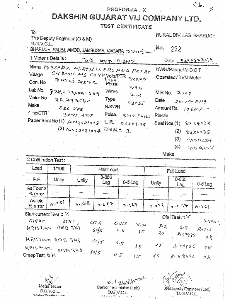 Admin Canteen SLDB Meter Detail and Testing | PDF