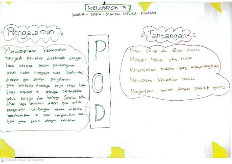LK.1 - Modul POD | PDF