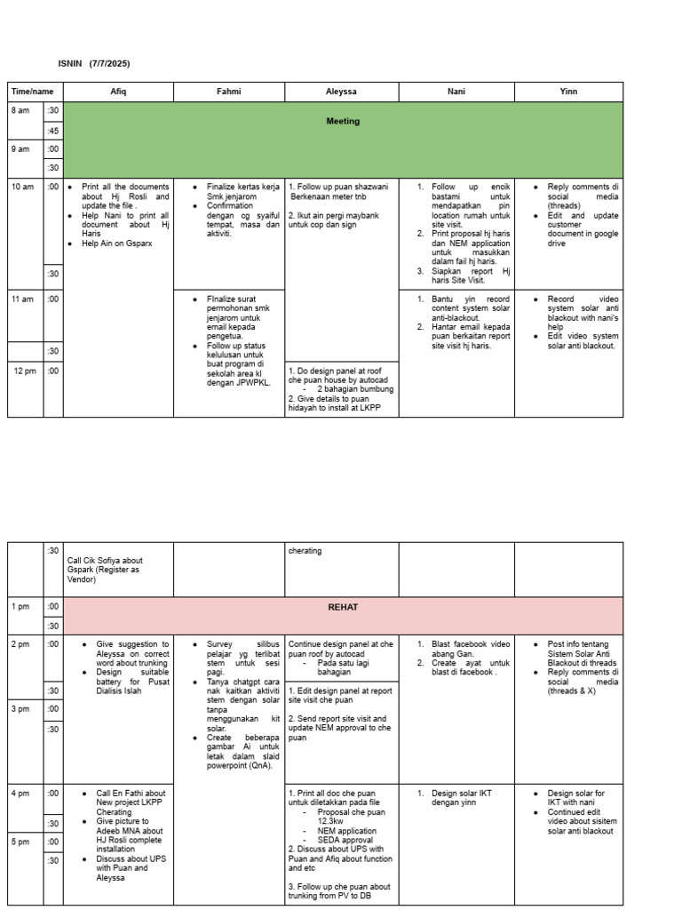 Jadual Tugasan | PDF