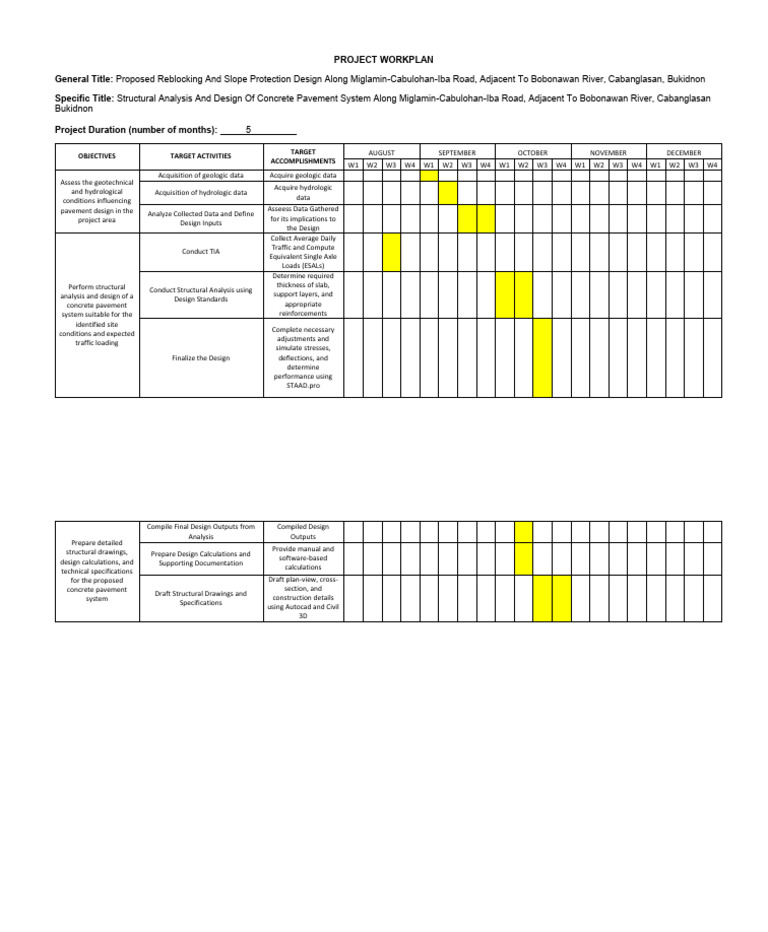 Structural - Project Workplan PDF | PDF | Data | Road Surface