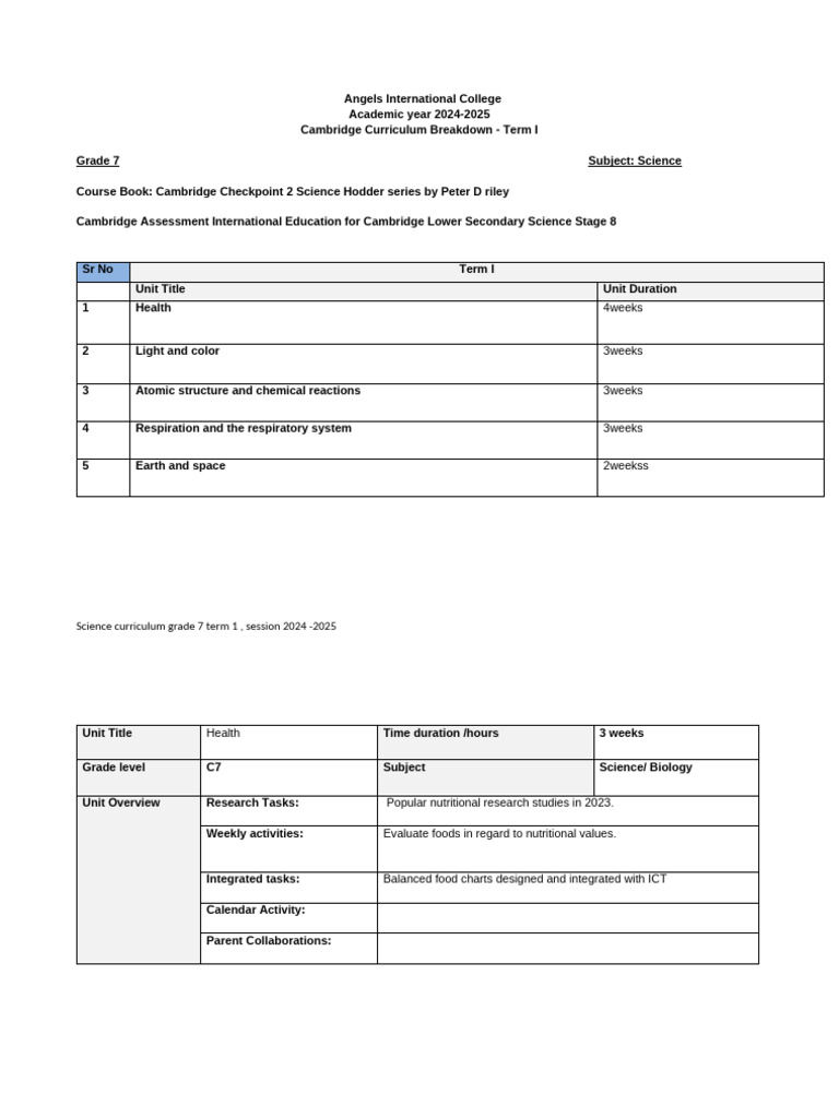 Grade 7science Stage 8 Scope | PDF | Atomic Nucleus | Atoms
