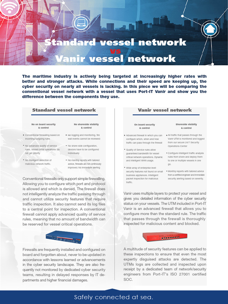 Vanir Vessel Network V Standard Vessel Network | PDF | Firewall (Computing) | Security