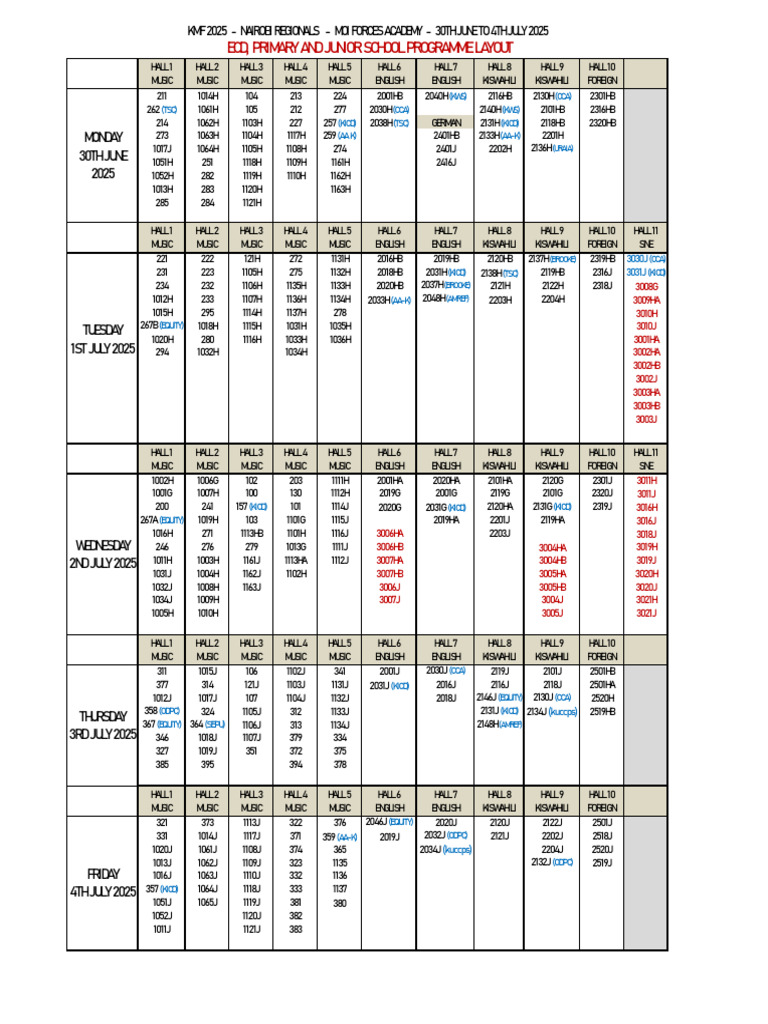 2025 KMF Regional Programme Layout | PDF