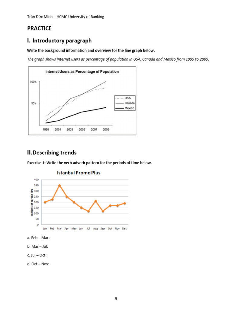 Writing - Graphs, Charts Maps - Practice | PDF | Ho Chi Minh City | Economies