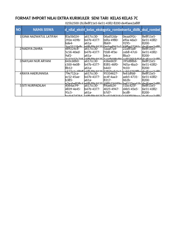 F Nilai Ekskulguru Kelas 7C | PDF