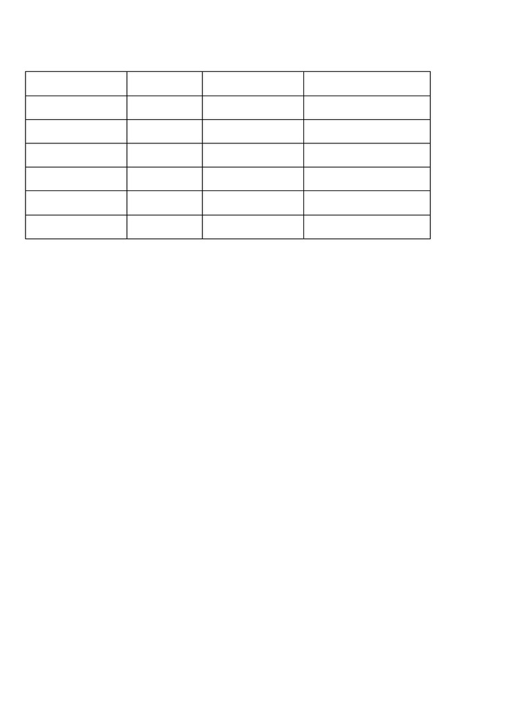 Frequency RPM Vibration Data With Note | PDF