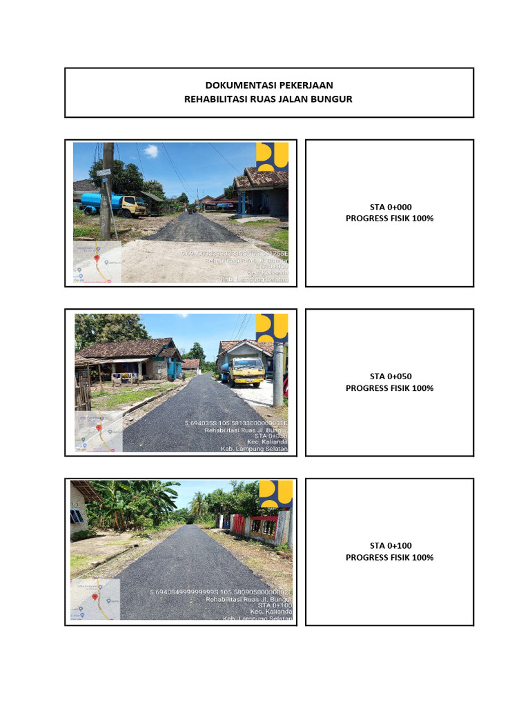 Dokumentasi Pekerjaan Rehabilitasi Ruas Jalan Bungur: STA 0+000 ...