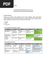 IN1-4-G-3 - LK 8. Rencana Tindak Lanjut (RTL) Program Pengelolaan Pembelajaran Mendalam | PDF