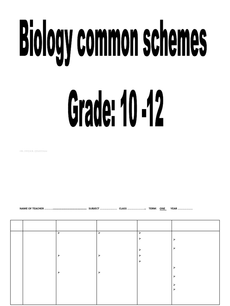 Grade 10 Biology Common Scheme | PDF | Small Intestine | Leaf