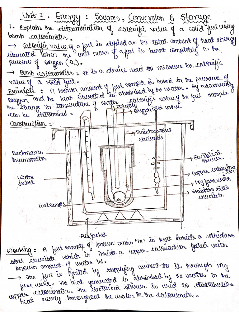Chemistry - 2.energy Conversion, Fuels and Sources of Energy | PDF