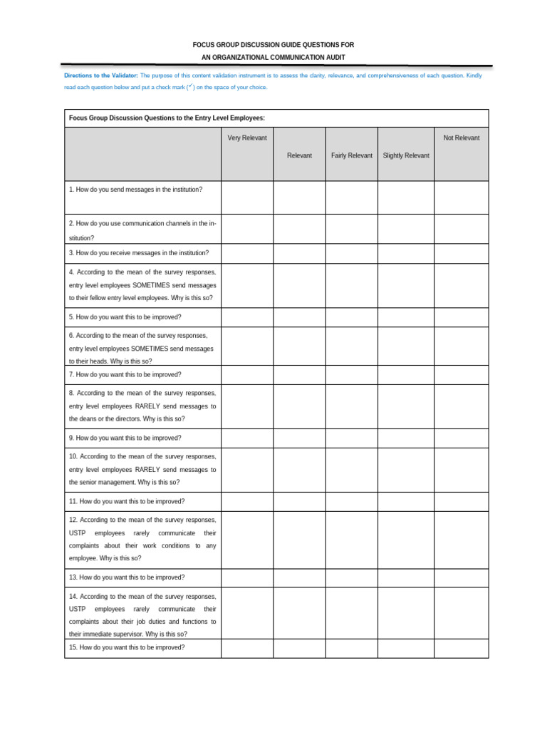 Content Validation Instrument 2 | PDF | Communication | Focus Group