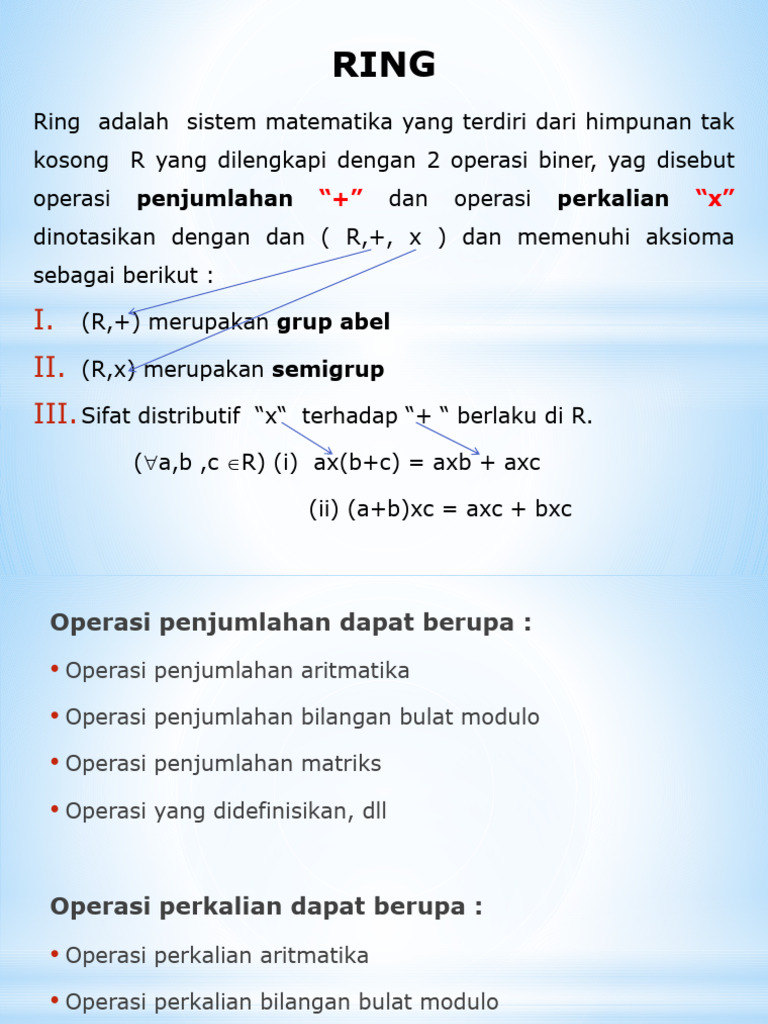 Pengertian dan Contoh Ring Matematika | PDF