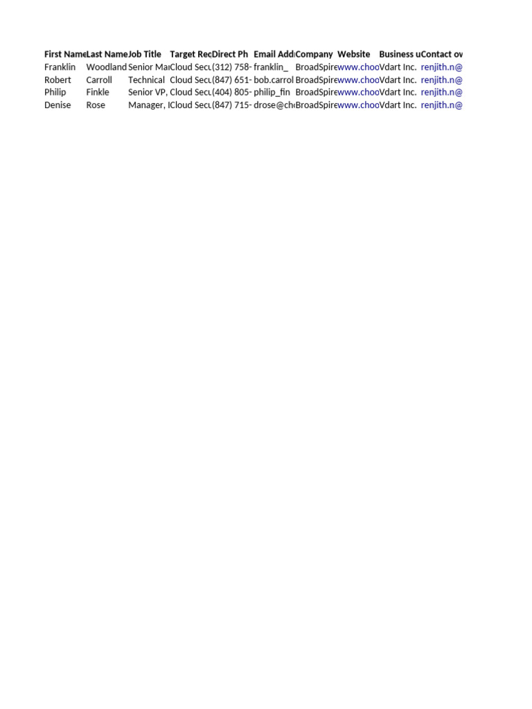 BroadSpire Team Contact List | PDF