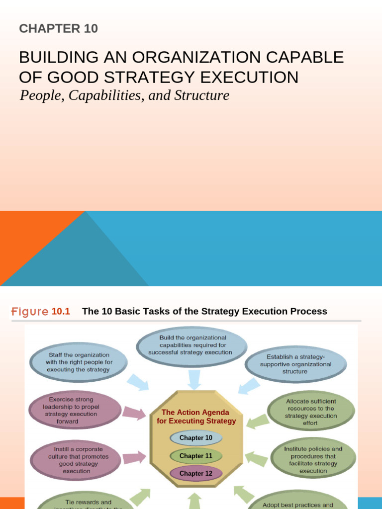 Ch10 Building A Strategic Organization | PDF | Economies | Business Economics
