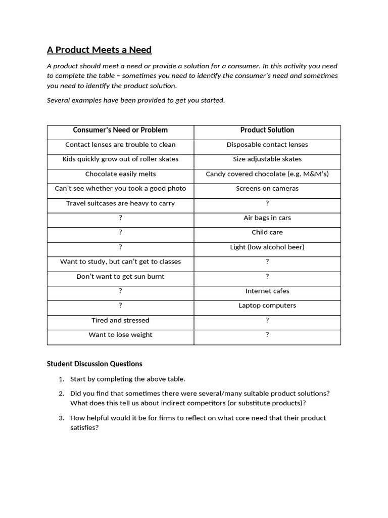 A Product Meets A Need | PDF