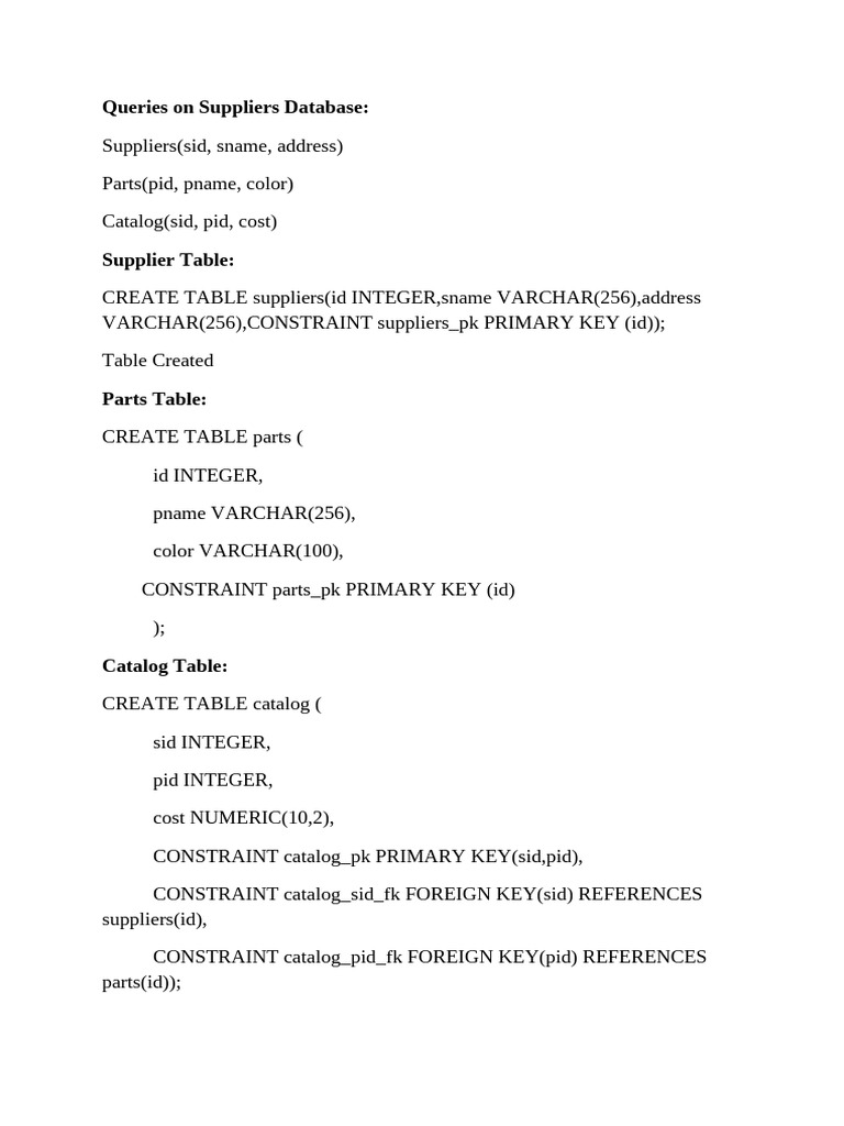 Queries On Suppliers Database | PDF | Software Design | Data Model