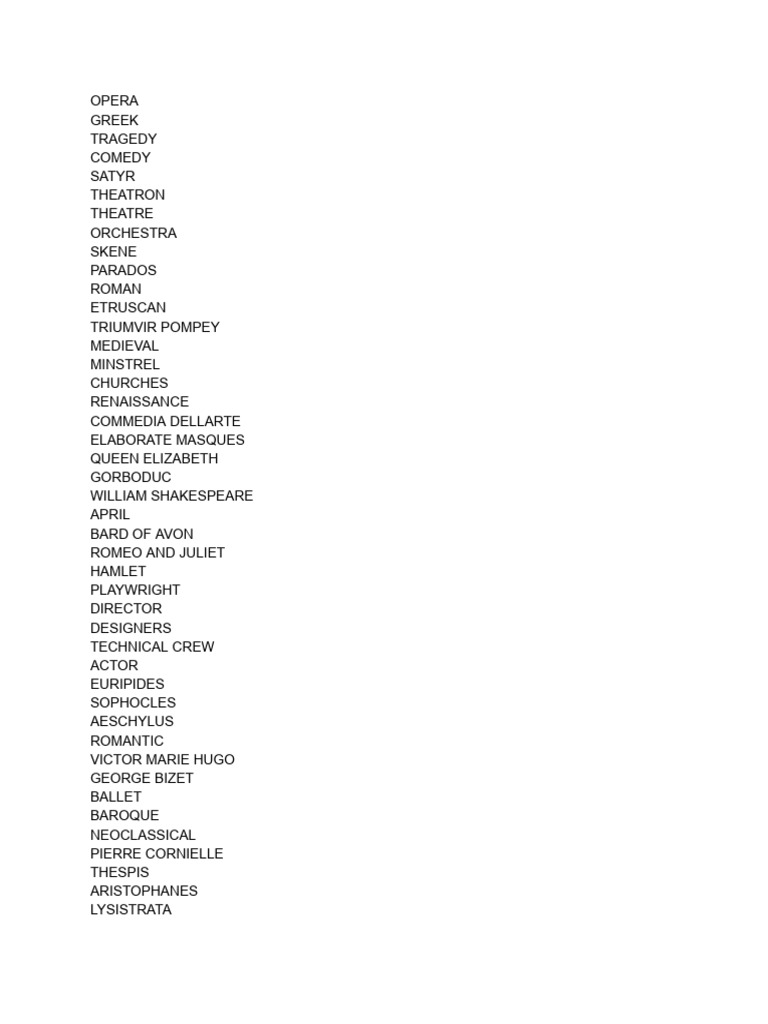 Tragic Themes in Theatre History | PDF