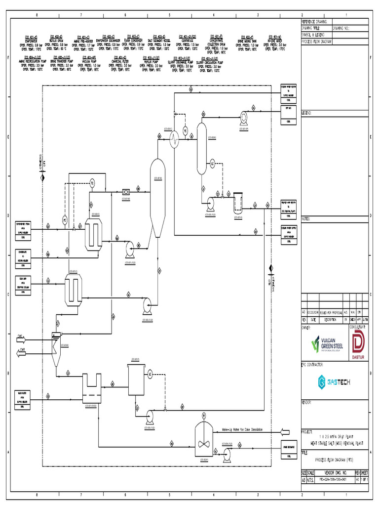PFD Hss - Rev.0 - Final - Mark | PDF