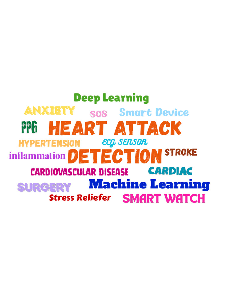 Heart Attack Detection | PDF