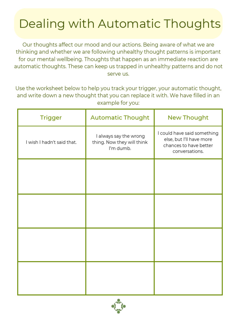 Automatic Thoughts | PDF