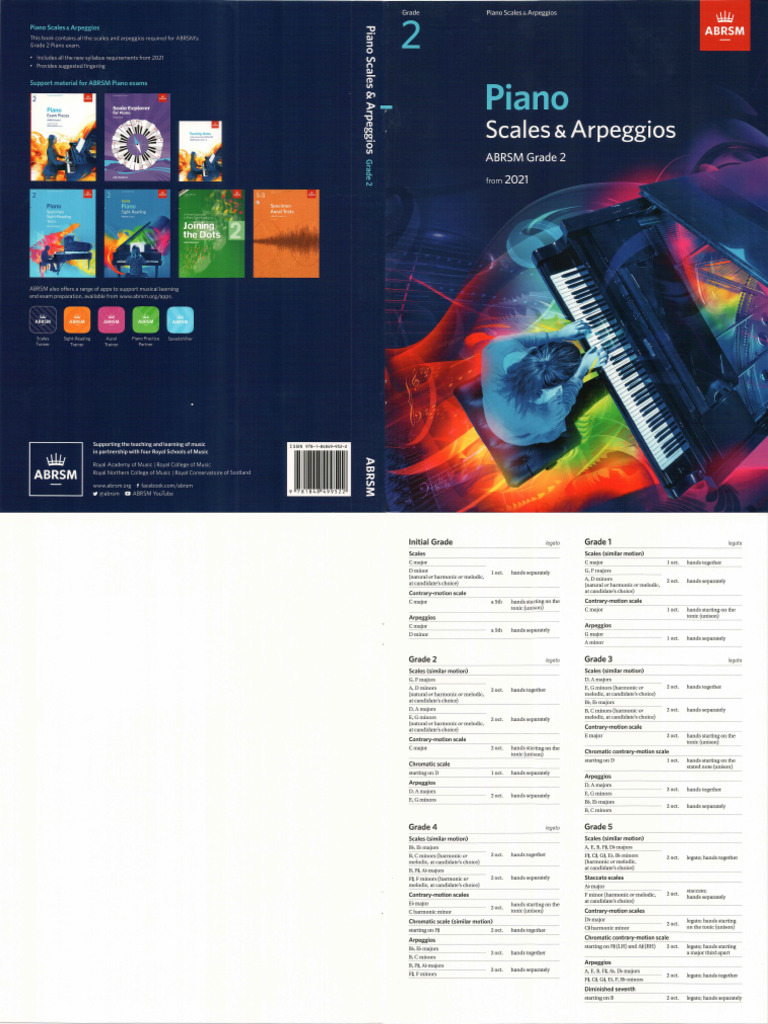 Grade 2 (2021) | PDF