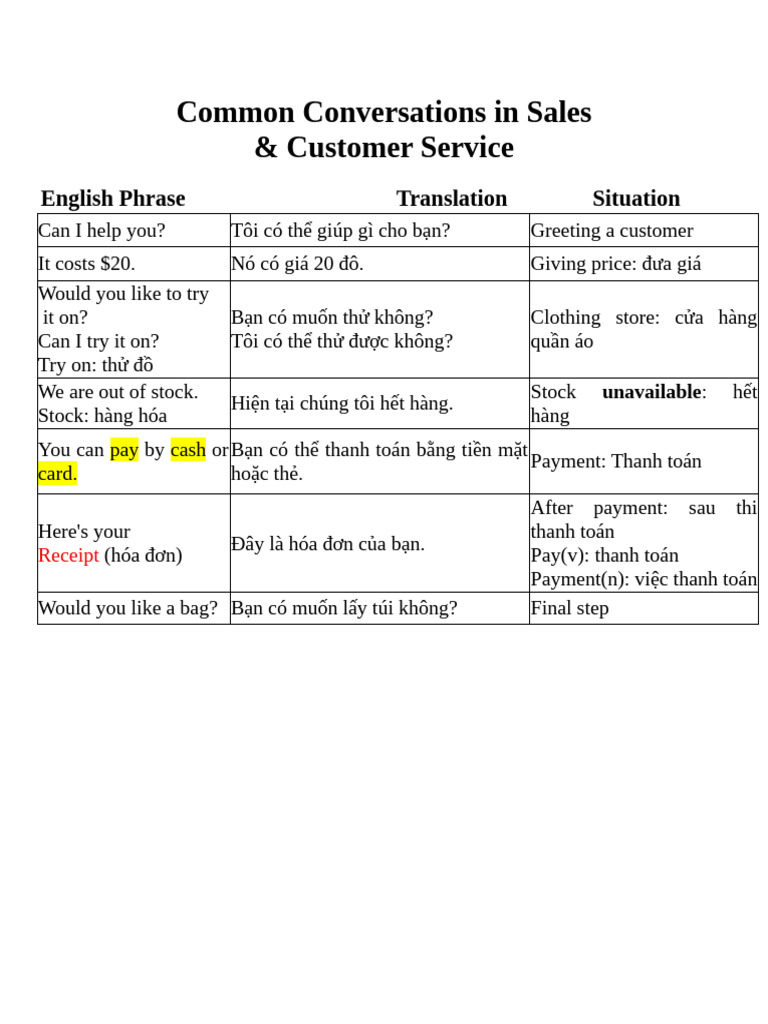 Common Conversations | PDF