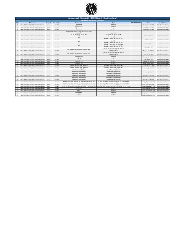 Lecture Planner Sanskrit Udaan 2026 Class 10th RBSE Board Hindi | PDF