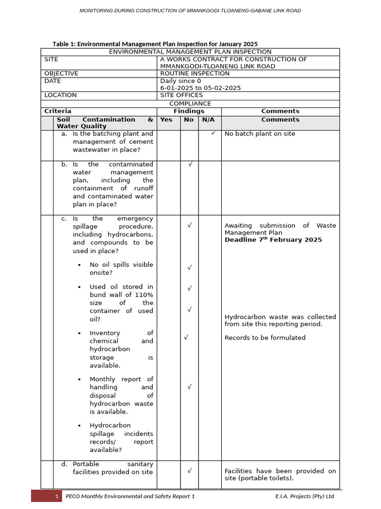 Construction Monitoring Report: MMANKGODI-TLOANENG Road | PDF | Water ...