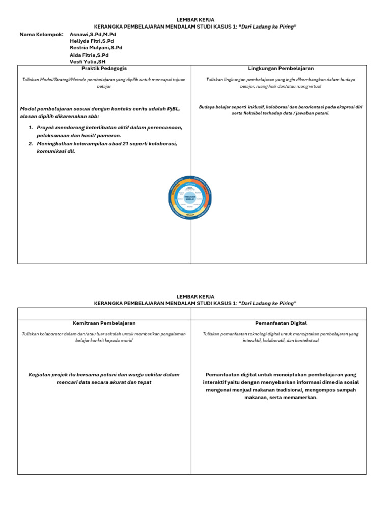 Tugas KP - 4 Modul 2 | PDF