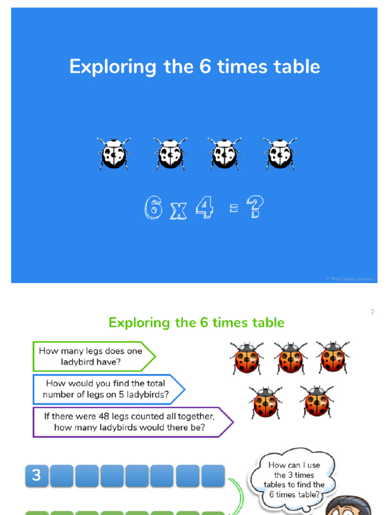 6 Times Table | PDF