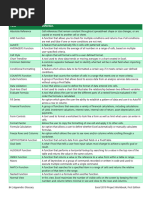 Excel Theory and Features Overview | PDF | Spreadsheet | Microsoft Excel