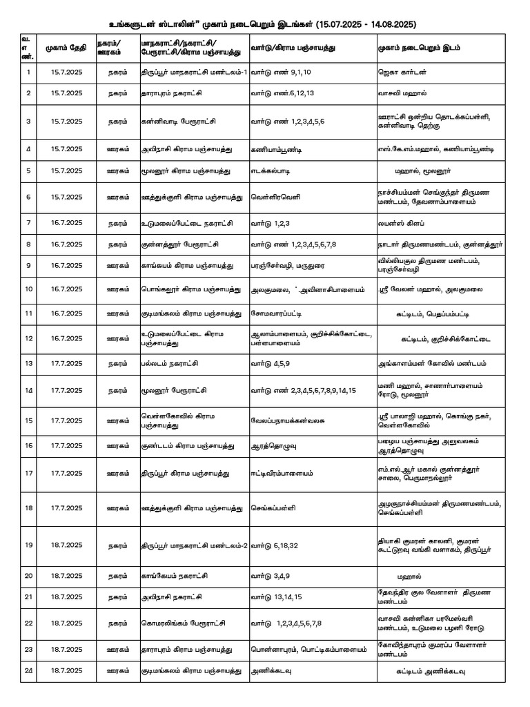 Ungaludan Stalin Camp Details in Tamil 10.07.2025 | PDF