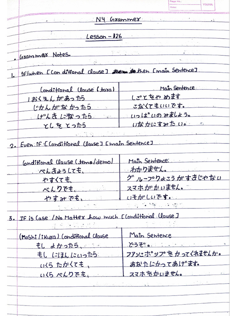 Minna No Nihongo N4 | PDF