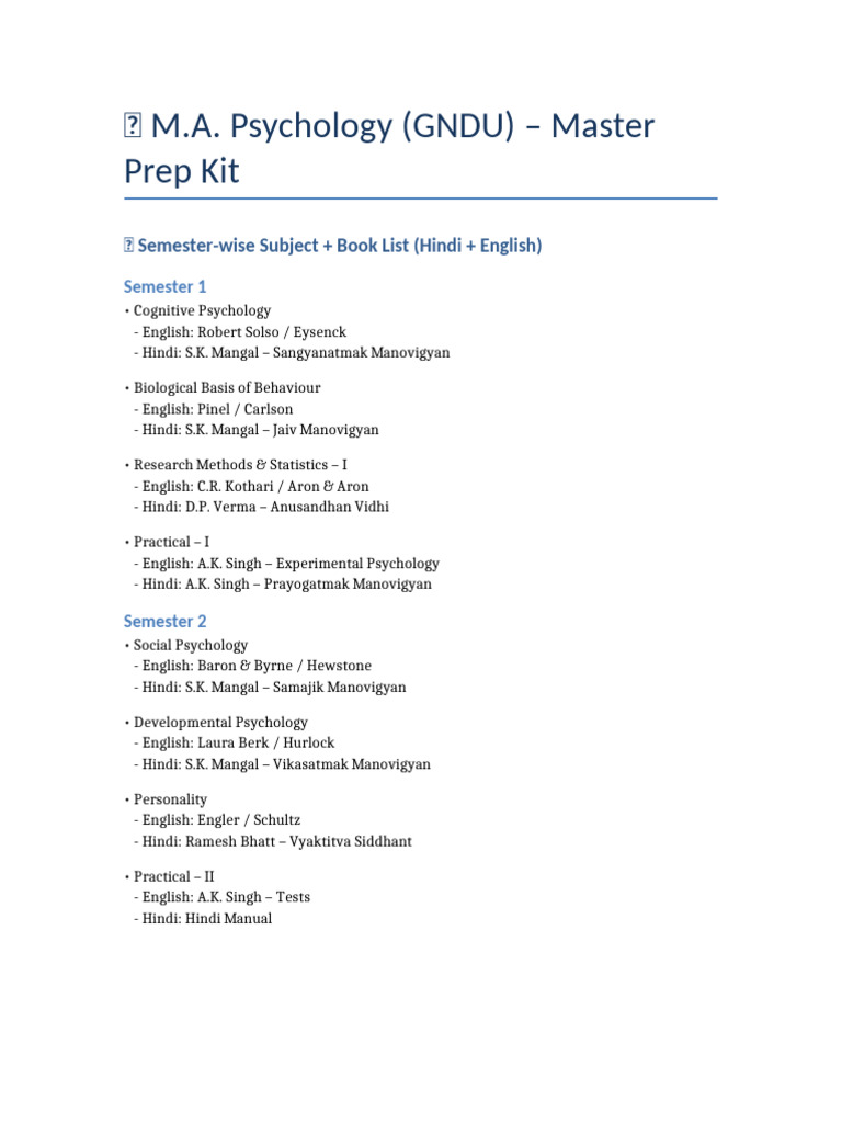 M.A. Psychology Prep Kit Overview | PDF | Psychology | Psychotherapy