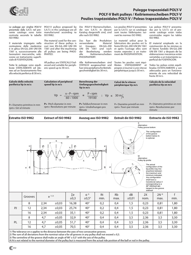 PolyV Pulleys J | PDF | Frecuencia