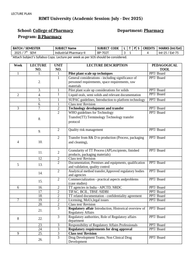 Industrial Pharmacy-II Lecture Plan 2025 | PDF | Drug Development ...