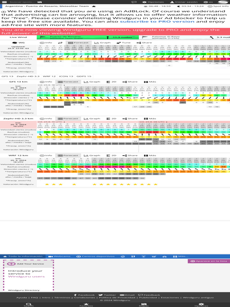 Windguru - Puerto de Rosario, MeteoStar Team | PDF