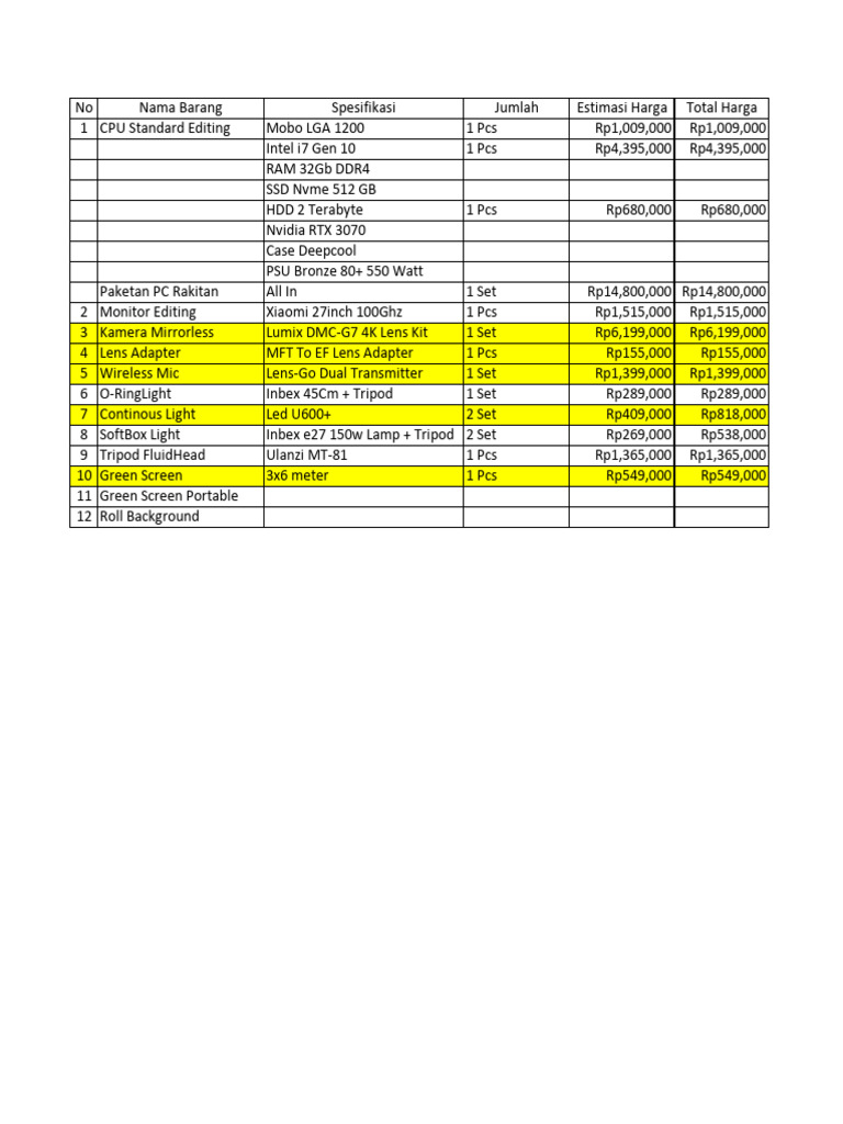 RAB Equipment Digital Marketing | PDF | Personal Computers | Computing
