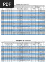 Bata Shoe Size Chart Overview | PDF | Sports & Recreation | Home & Garden