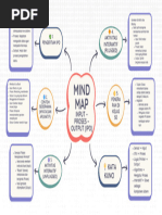 LKPD Koding Kelas5 | PDF