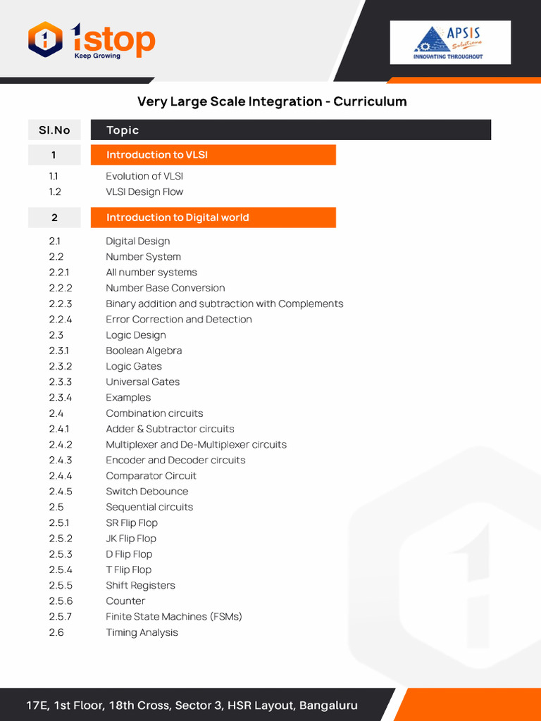 VLSI - Apsis Solutions - Updated | PDF